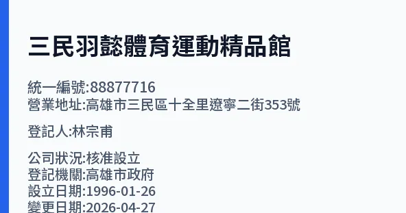 三民羽懿體育運動精品館的照片-統編 88877716(高雄市) 公司登記資料與營業項目詳細圖表