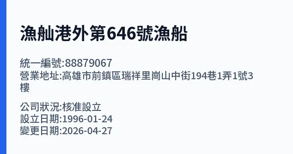 漁舢港外第646號漁船的照片-統編 88879067(高雄市) 公司登記資料與營業項目詳細圖表