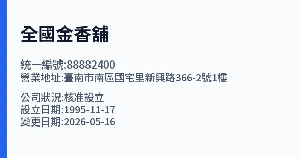 全國金香舖的照片-統編 88882400(臺南市) 公司登記資料與營業項目詳細圖表