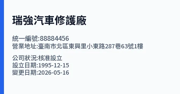 瑞強汽車修護廠的照片-統編 88884456(臺南市) 公司登記資料與營業項目詳細圖表