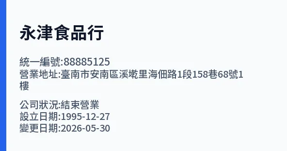 永津食品行的照片-統編 88885125(臺南市) 公司登記資料與營業項目詳細圖表