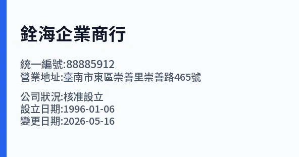 銓海企業商行的照片-統編 88885912(臺南市) 公司登記資料與營業項目詳細圖表