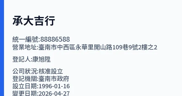 承大吉行的照片-統編 88886588(臺南市) 公司登記資料與營業項目詳細圖表