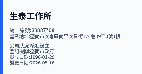 生泰工作所的照片-統編 88887708(臺南市) 公司登記資料與營業項目詳細圖表