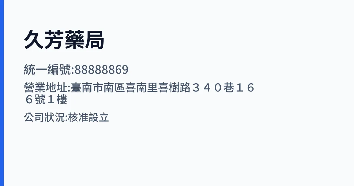 久芳藥局 - 統編 88888869(臺南市) 公司登記資料與營業項目詳細圖表