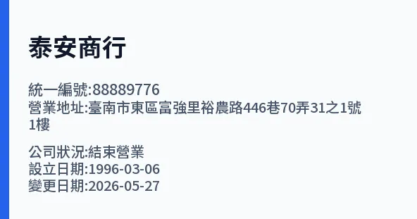 泰安商行的照片-統編 88889776(臺南市) 公司登記資料與營業項目詳細圖表