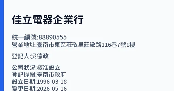 佳立電器企業行的照片-統編 88890555(臺南市) 公司登記資料與營業項目詳細圖表
