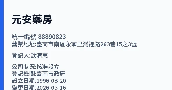 元安藥房的照片-統編 88890823(臺南市) 公司登記資料與營業項目詳細圖表