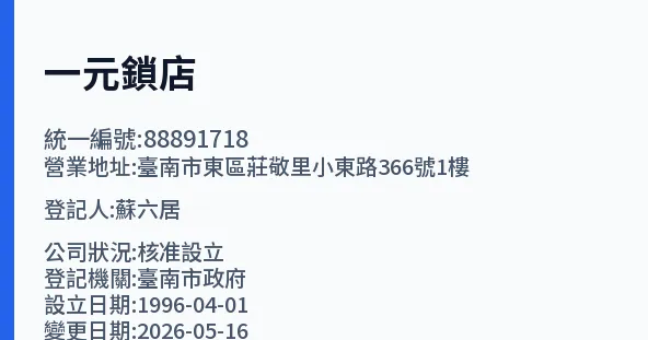 一元鎖店的照片-統編 88891718(臺南市) 公司登記資料與營業項目詳細圖表