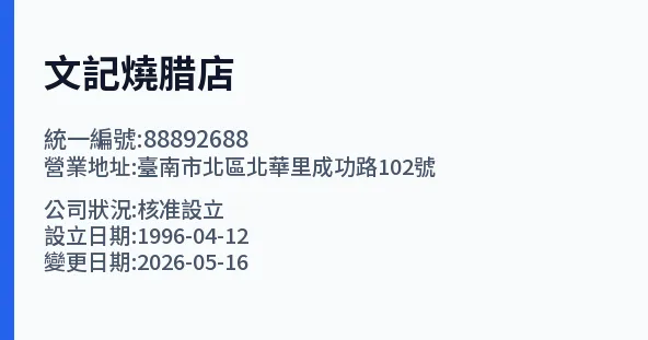 文記燒腊店的照片-統編 88892688(臺南市) 公司登記資料與營業項目詳細圖表