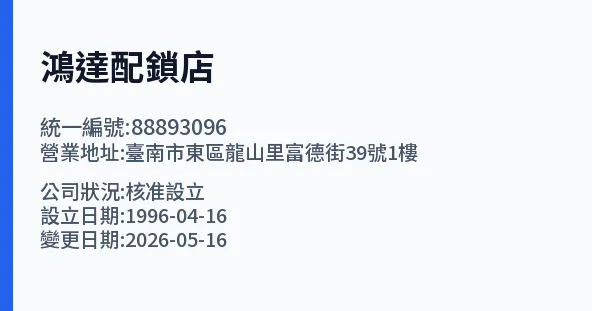 鴻達配鎖店的照片-統編 88893096(臺南市) 公司登記資料與營業項目詳細圖表