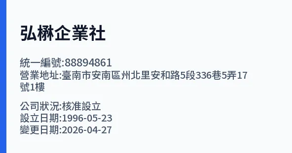 弘楙企業社的照片-統編 88894861(臺南市) 公司登記資料與營業項目詳細圖表