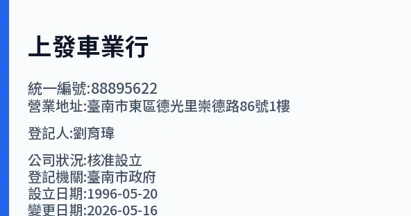 上發車業行的照片-統編 88895622(臺南市) 公司登記資料與營業項目詳細圖表