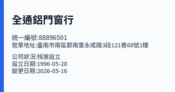 全通鋁門窗行的照片-統編 88896501(臺南市) 公司登記資料與營業項目詳細圖表
