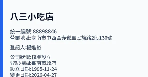 八三小吃店的照片-統編 88898846(臺南市) 公司登記資料與營業項目詳細圖表