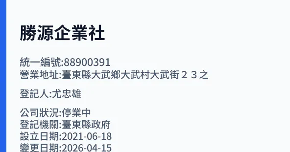 勝源企業社的照片-統編 88900391(臺東縣) 公司登記資料與營業項目詳細圖表