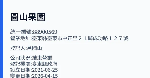 圓山果園的照片-統編 88900569(臺東縣) 公司登記資料與營業項目詳細圖表