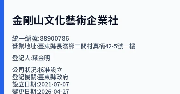 金剛山文化藝術企業社的照片-統編 88900786(臺東縣) 公司登記資料與營業項目詳細圖表