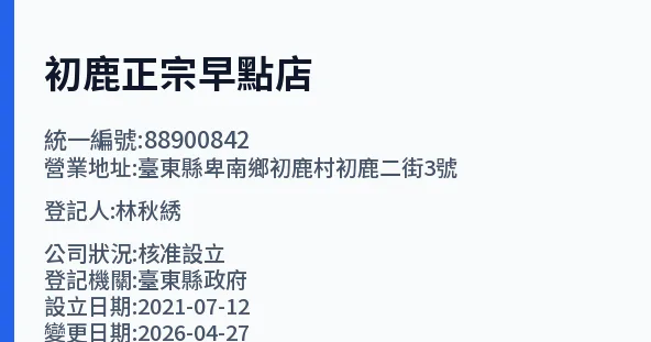 初鹿正宗早點店的照片-統編 88900842(臺東縣) 公司登記資料與營業項目詳細圖表