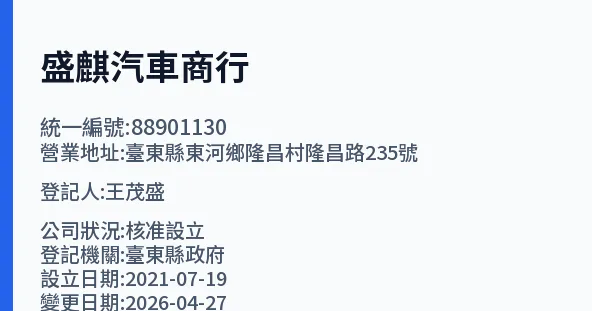 盛麒汽車商行的照片-統編 88901130(臺東縣) 公司登記資料與營業項目詳細圖表
