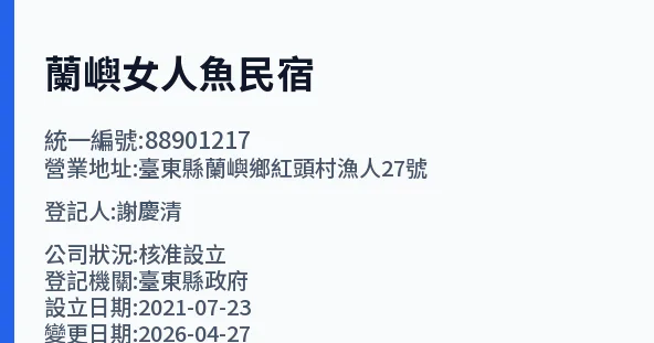 蘭嶼女人魚民宿的照片-統編 88901217(臺東縣) 公司登記資料與營業項目詳細圖表