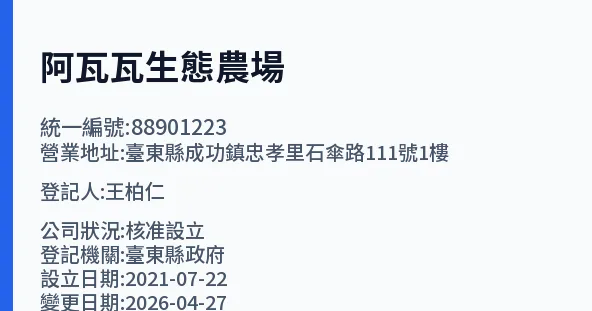阿瓦瓦生態農場的照片-統編 88901223(臺東縣) 公司登記資料與營業項目詳細圖表