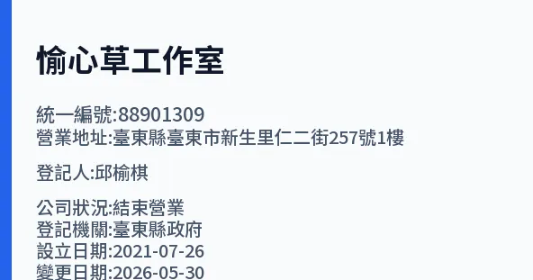 愉心草工作室的照片-統編 88901309(臺東縣) 公司登記資料與營業項目詳細圖表