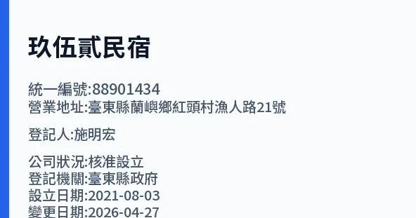 玖伍貳民宿的照片-統編 88901434(臺東縣) 公司登記資料與營業項目詳細圖表