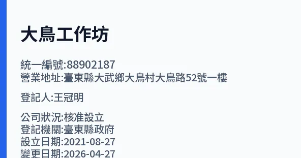 大鳥工作坊的照片-統編 88902187(臺東縣) 公司登記資料與營業項目詳細圖表