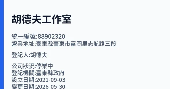 胡德夫工作室的照片-統編 88902320(臺東縣) 公司登記資料與營業項目詳細圖表
