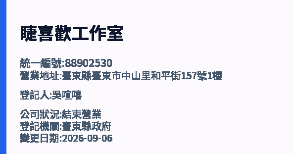 睫喜歡工作室的照片-統編 88902530(臺東縣) 公司登記資料與營業項目詳細圖表