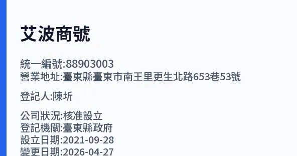 艾波商號的照片-統編 88903003(臺東縣) 公司登記資料與營業項目詳細圖表