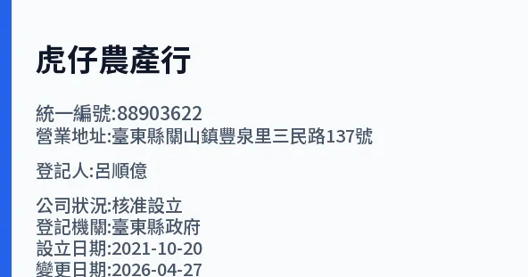 虎仔農產行的照片-統編 88903622(臺東縣) 公司登記資料與營業項目詳細圖表