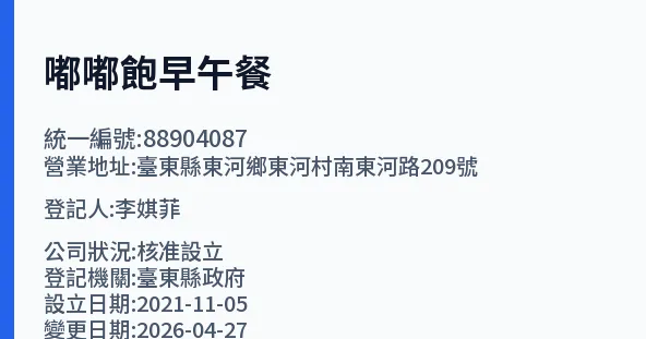 嘟嘟飽早午餐的照片-統編 88904087(臺東縣) 公司登記資料與營業項目詳細圖表