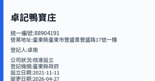 卓記鴨寶庄的照片-統編 88904191(臺東縣) 公司登記資料與營業項目詳細圖表