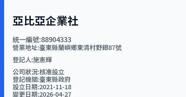 亞比亞企業社的照片-統編 88904333(臺東縣) 公司登記資料與營業項目詳細圖表