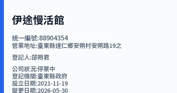 伊途慢活館的照片-統編 88904354(臺東縣) 公司登記資料與營業項目詳細圖表