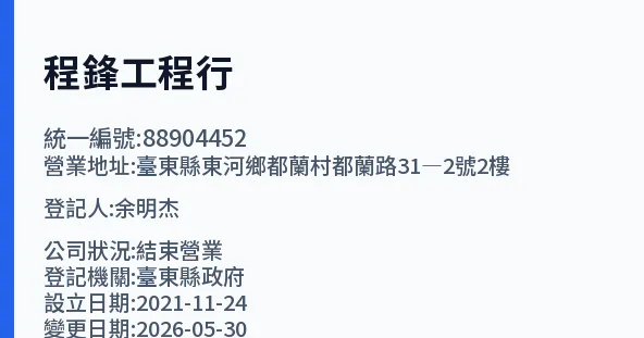 程鋒工程行的照片-統編 88904452(臺東縣) 公司登記資料與營業項目詳細圖表