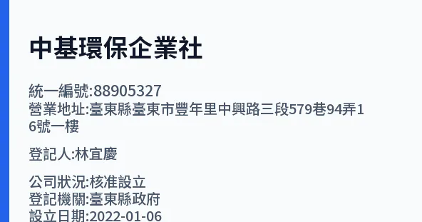 中基環保企業社的照片-統編 88905327(臺東縣) 公司登記資料與營業項目詳細圖表