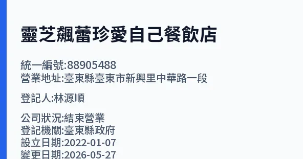 靈芝飆蕾珍愛自己餐飲店的照片-統編 88905488(臺東縣) 公司登記資料與營業項目詳細圖表