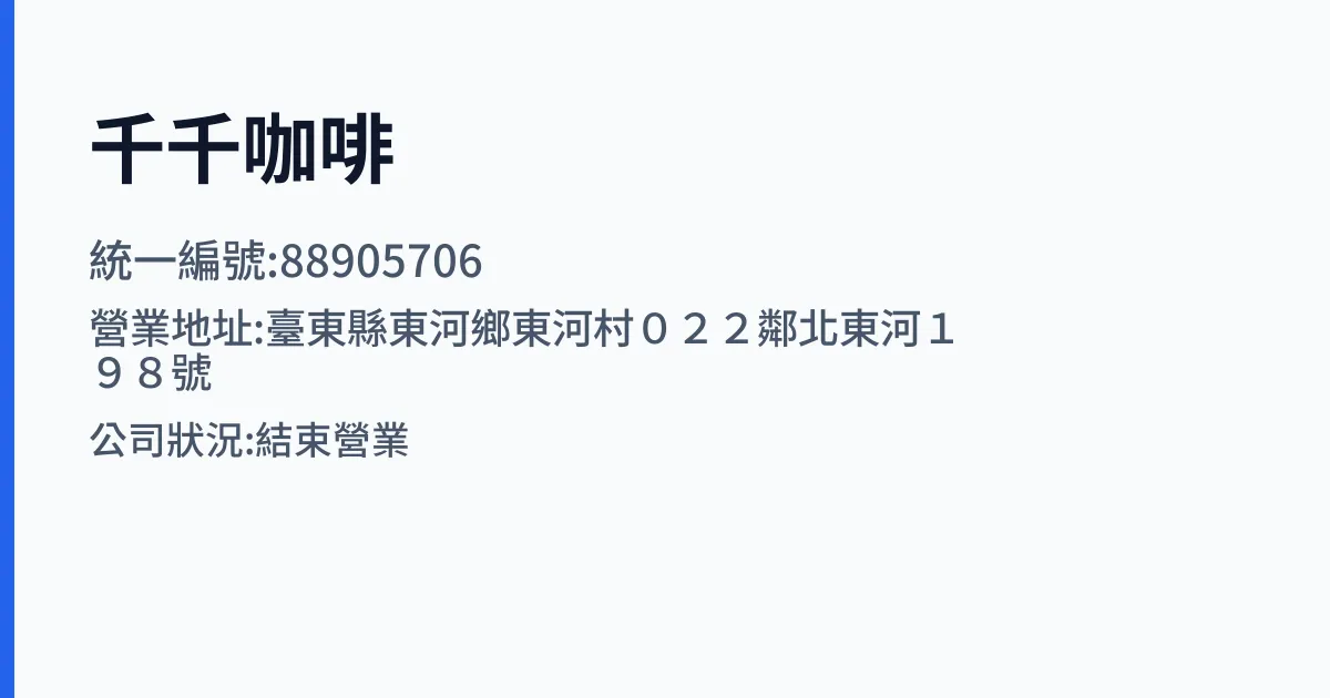 千千咖啡 - 統編 88905706 (臺東縣) 公司登記資料與營業項目詳細圖表