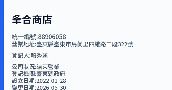 夆合商店的照片-統編 88906058(臺東縣) 公司登記資料與營業項目詳細圖表