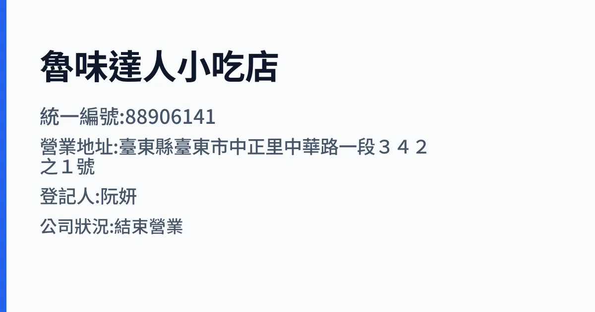 魯味達人小吃店 - 統編 88906141(臺東縣) 公司登記資料與營業項目詳細圖表