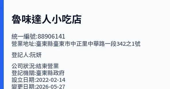 魯味達人小吃店的照片-統編 88906141(臺東縣) 公司登記資料與營業項目詳細圖表