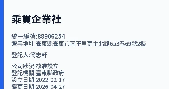 乘貫企業社的照片-統編 88906254(臺東縣) 公司登記資料與營業項目詳細圖表