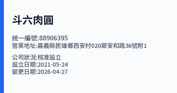 斗六肉圓的照片-統編 88906395(嘉義縣) 公司登記資料與營業項目詳細圖表