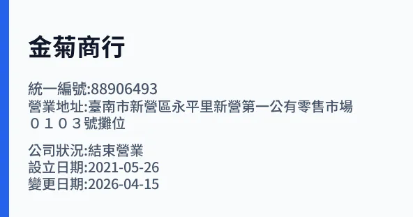 金菊商行的照片-統編 88906493(臺南市) 公司登記資料與營業項目詳細圖表