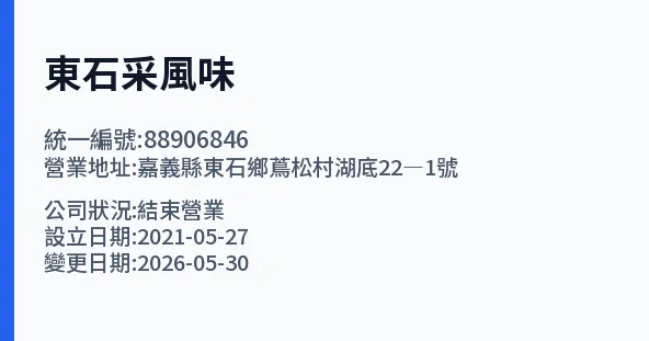 東石采風味的照片-統編 88906846(嘉義縣) 公司登記資料與營業項目詳細圖表