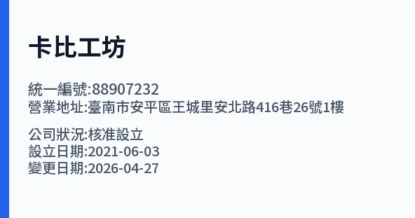 卡比工坊的照片-統編 88907232(臺南市) 公司登記資料與營業項目詳細圖表