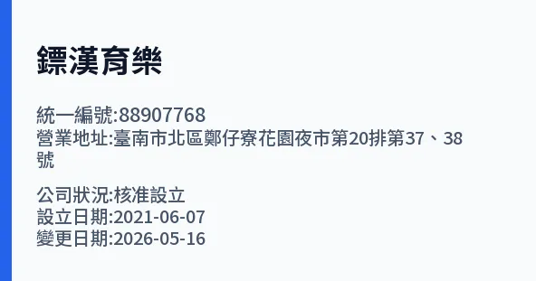 鏢漢育樂的照片-統編 88907768(臺南市) 公司登記資料與營業項目詳細圖表